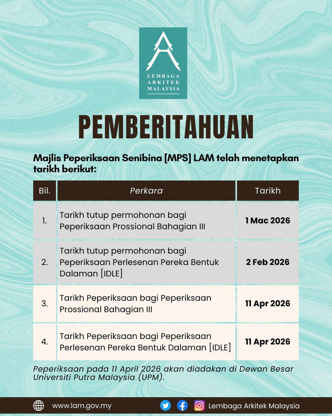Lembaga Arkitek Malaysia